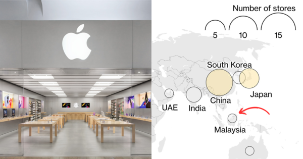 The First Apple Retail Store In Malaysia Is Expected To Open Sometime ...